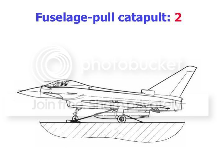 Navalised Typhoon - from India? - Page 2 - Aircraft Modern ...