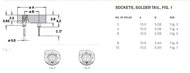 TO99-8 Socket type - Amplifiers forum - Amplifiers - TI E2E support forums