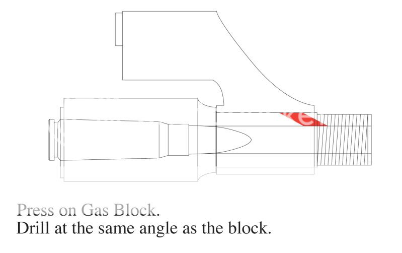 Drilling an AK Pistol Gas Port | AK Rifles